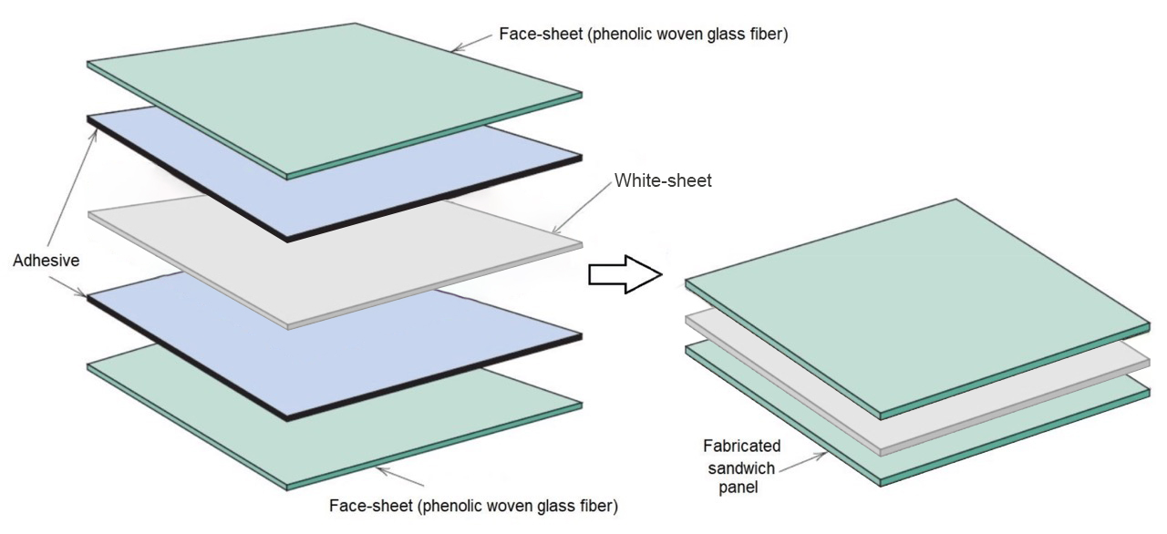 GRP Planters: The New Gold Standard in Modern Landscaping | Plantscapes
